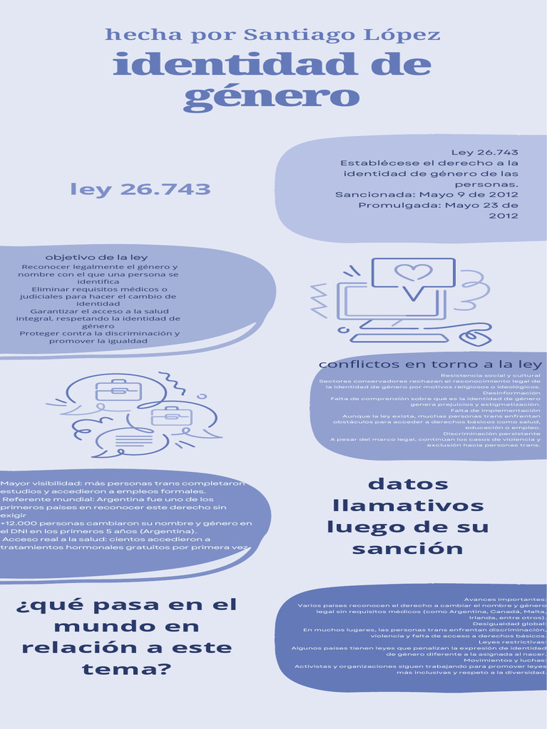 Blue Simple Effective Communication Infographic (1) | PDF | Estudios LGBTQIA+ | Transgénero