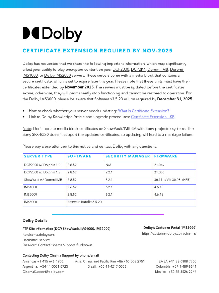 Dolby Cinema Servers-Certificate Extension by Nov2025-V2 | PDF