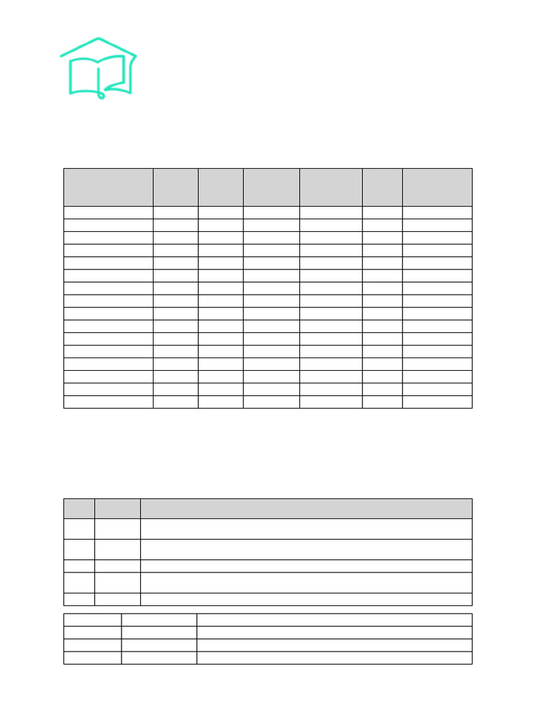 Shuleni Report Card Management Software Report Card Sample | PDF