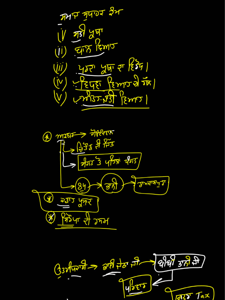 20 Jan 12 april_58385192_2025_09_01_09_27 | PDF