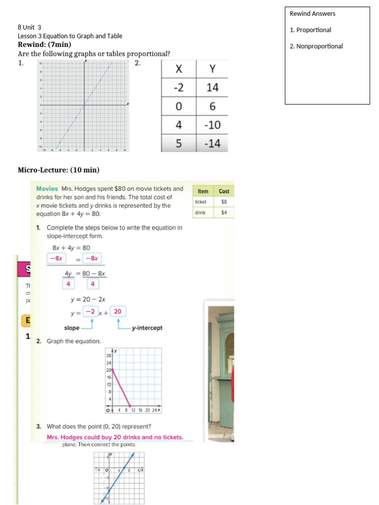 Lesson 3 - Equation to Graph to Table | PDF | Line (Geometry ...