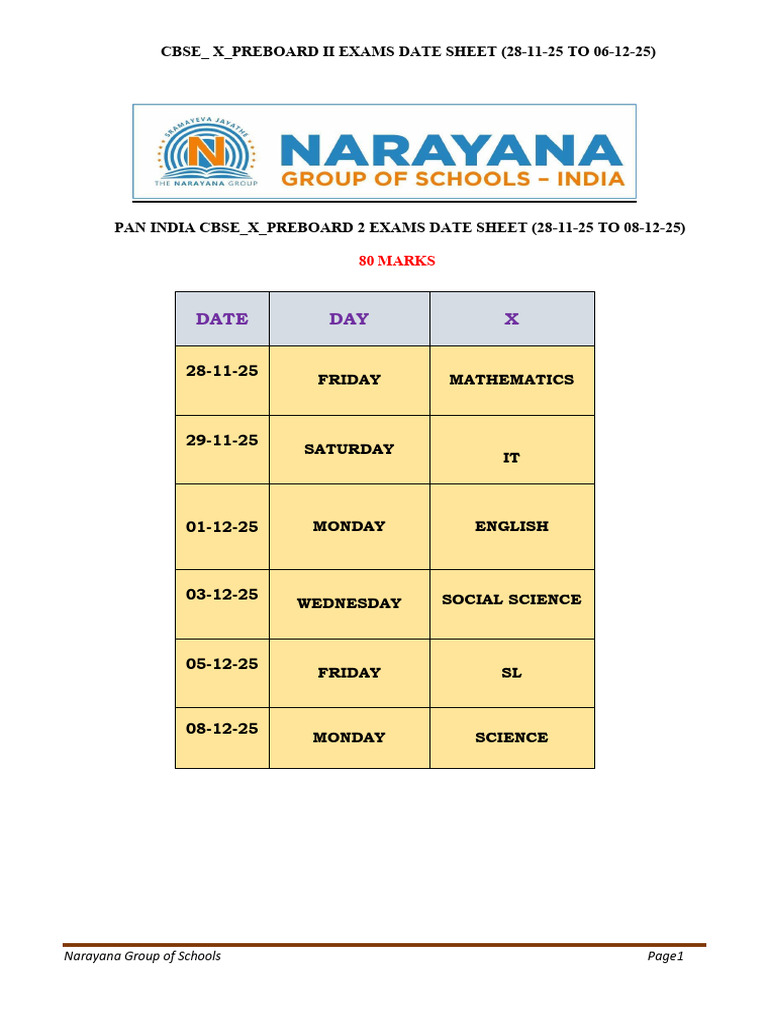 Final Cbse - X Preboard 2 Date Sheet 2025-26 | PDF