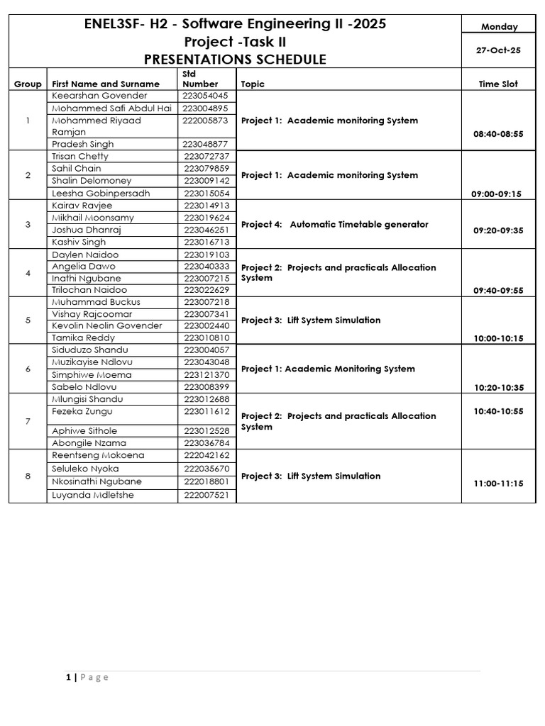 Software Engineering II - Projects Presentation - Schedule - 2025 | PDF