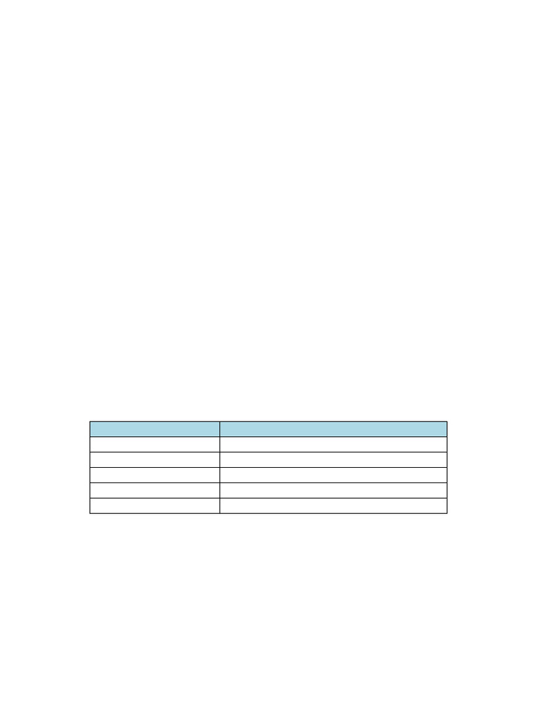 Describing People Lesson Printables | PDF