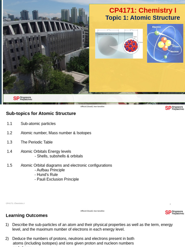 AY25 - Chapter 1 - Atomic Structure (Student's Copy) | PDF | Atoms | Proton