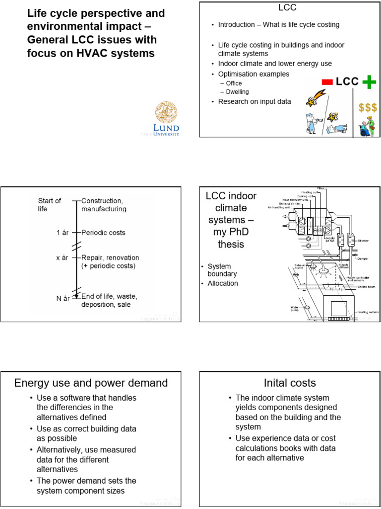 Life Cycle Costing for HVAC Systems | PDF | Life Cycle Assessment ...