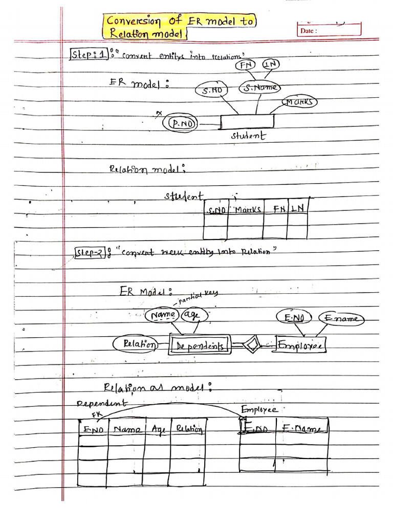 Conversion of ER Model To Relational Model | PDF