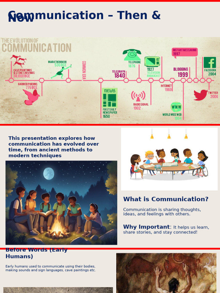 Evolution of Communication Methods | PDF | Communication | Telephone