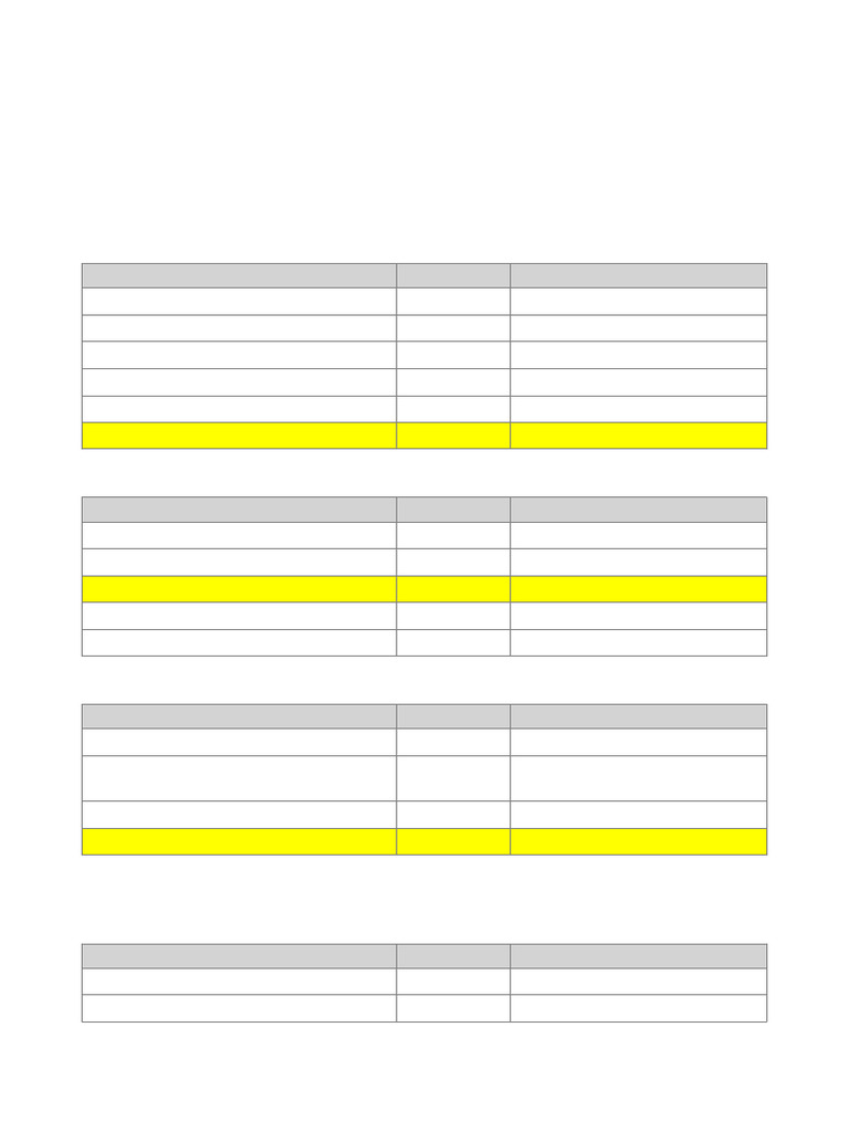 JEE Main & BITSAT Syllabus Tracker | PDF | Chemistry | Thermodynamics