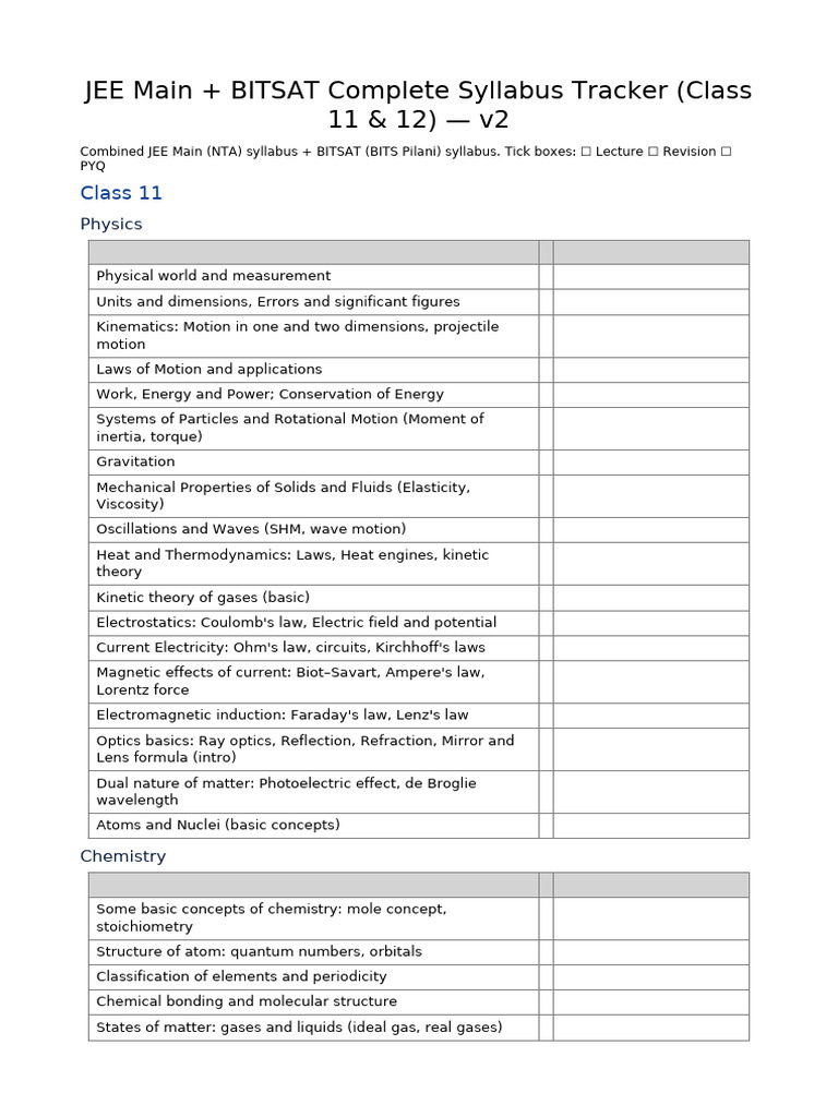 JEE BITSAT Syllabus Tracker v2 | PDF | Chemistry | Waves