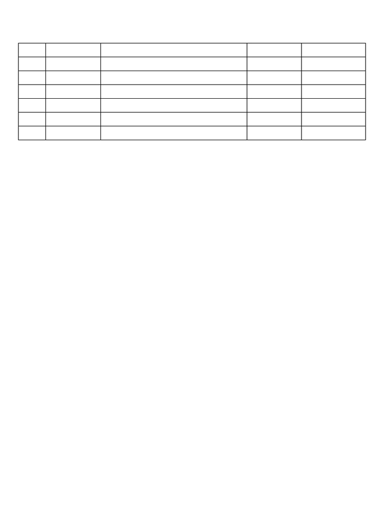 JKP Constable ALC/ESM Final List | PDF