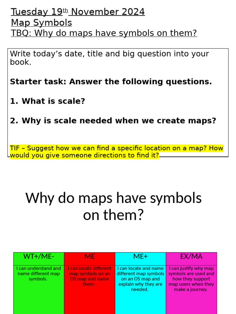 Understanding Map Symbols and Their Importance | PDF | Ordnance Survey ...