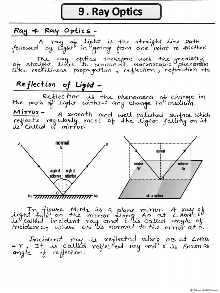 Physics Class 12th Notes Ray Optics Cropped | PDF