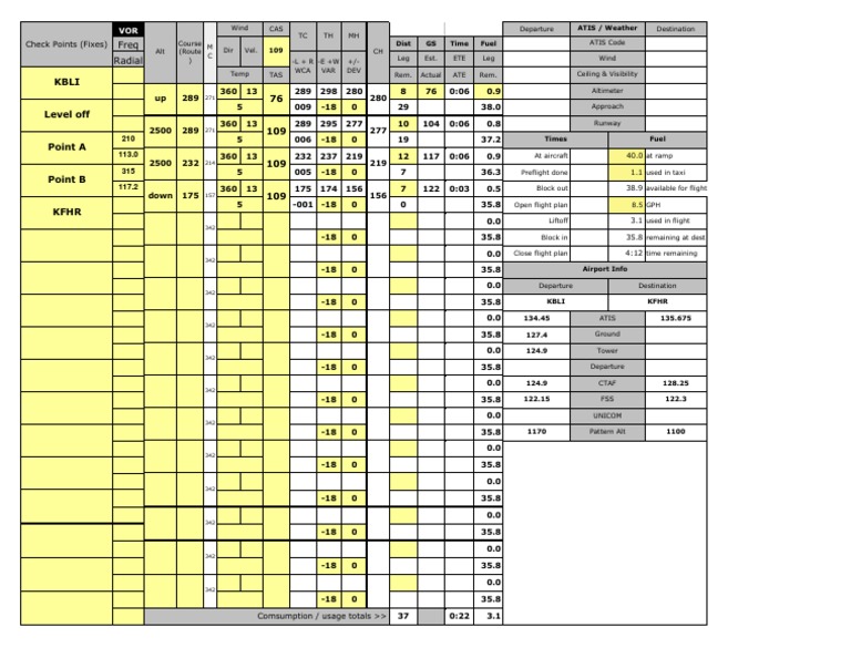 VFR Flight Planner | PDF