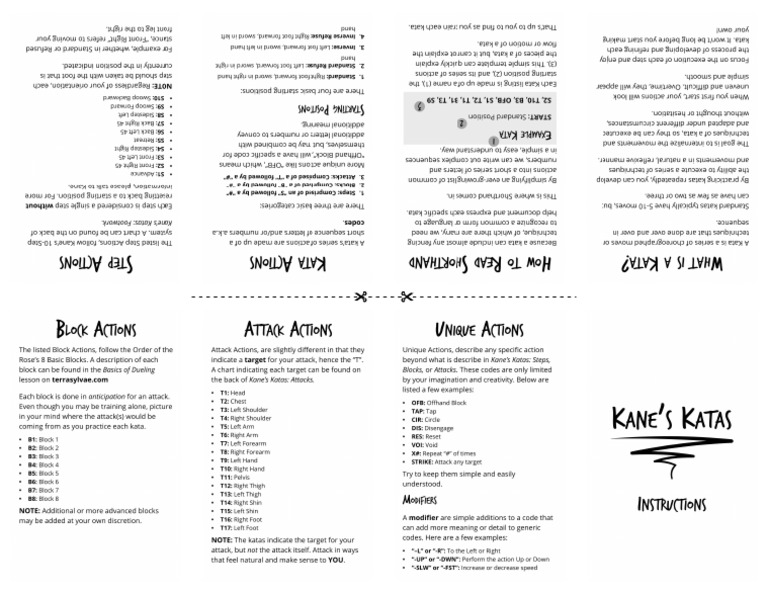 Free Zine Template PDF | PDF