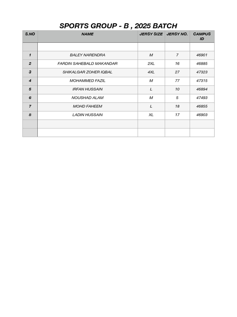 Group B Boys Sports List 2025 Batch | PDF