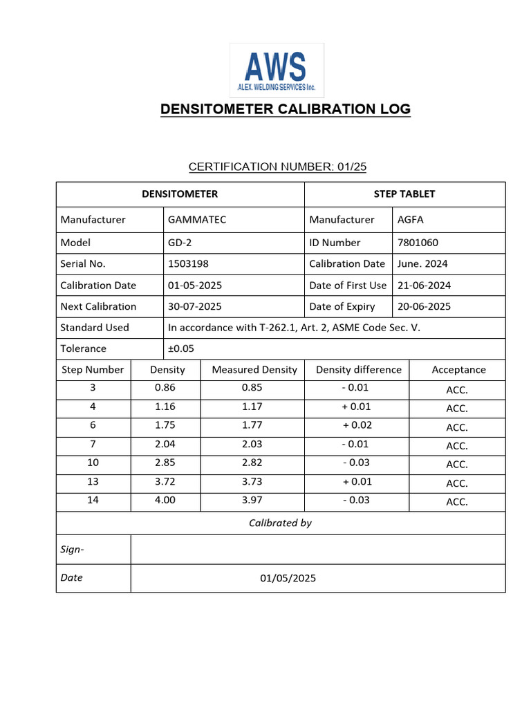 Densitometer Calibration Log 2024 | PDF