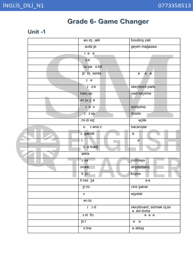 Vocab 6 - Game Changer | PDF