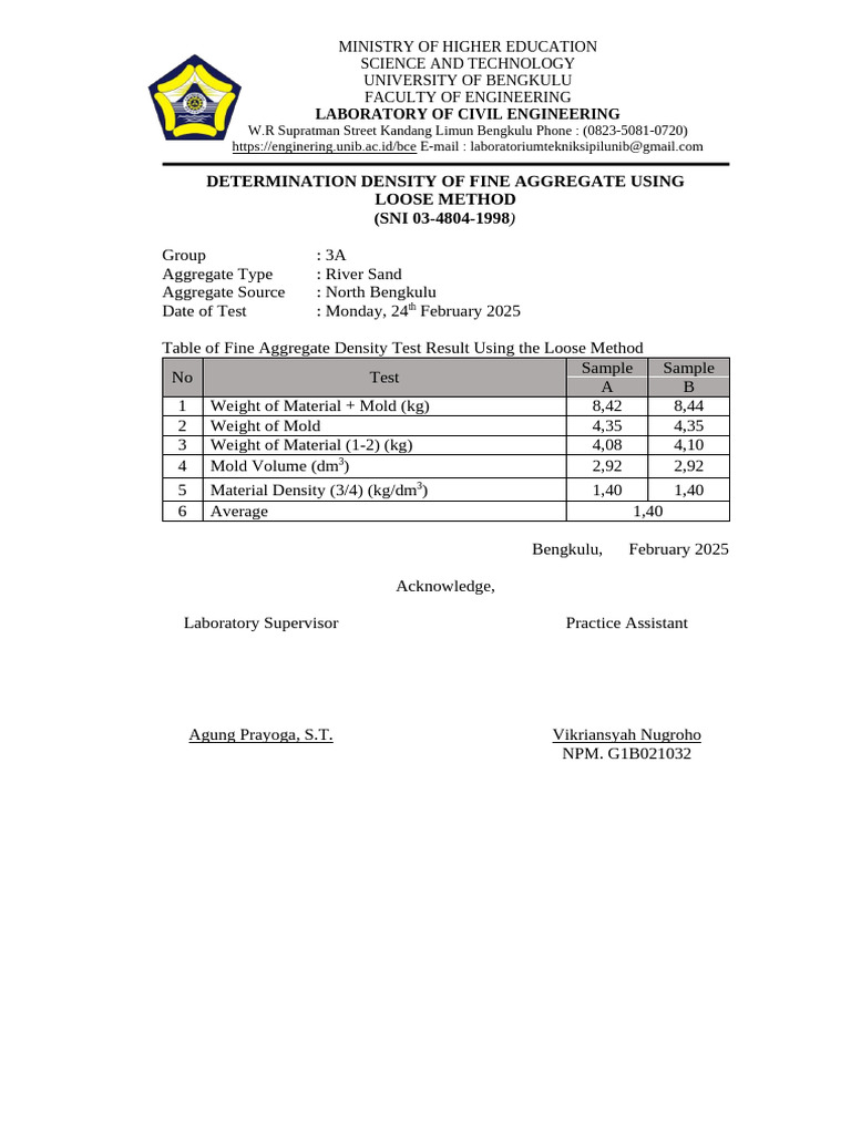 Determination Density of Fine Aggregate Using | PDF | Density