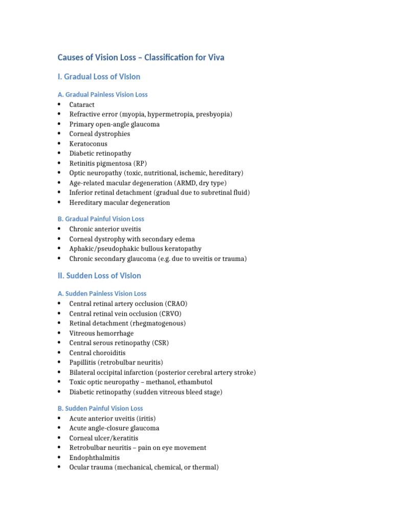Causes of Vision Loss Mittal | PDF | Visual Impairment | Glaucoma