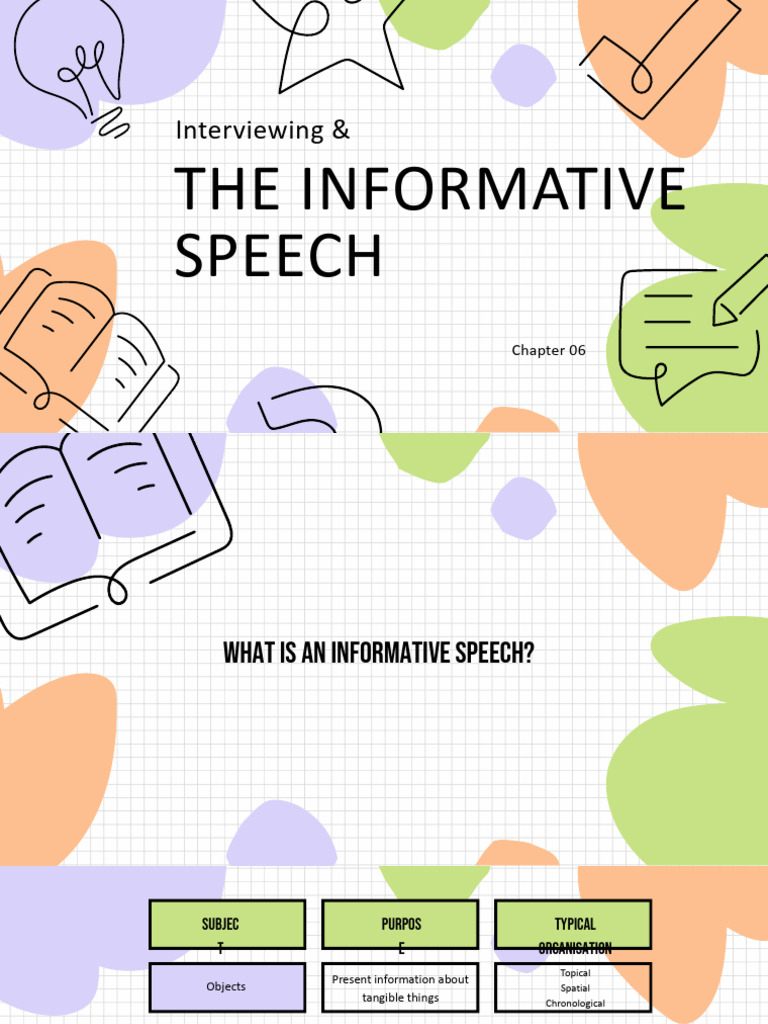 Informative Speech Interview Guide | PDF | Information | Interview