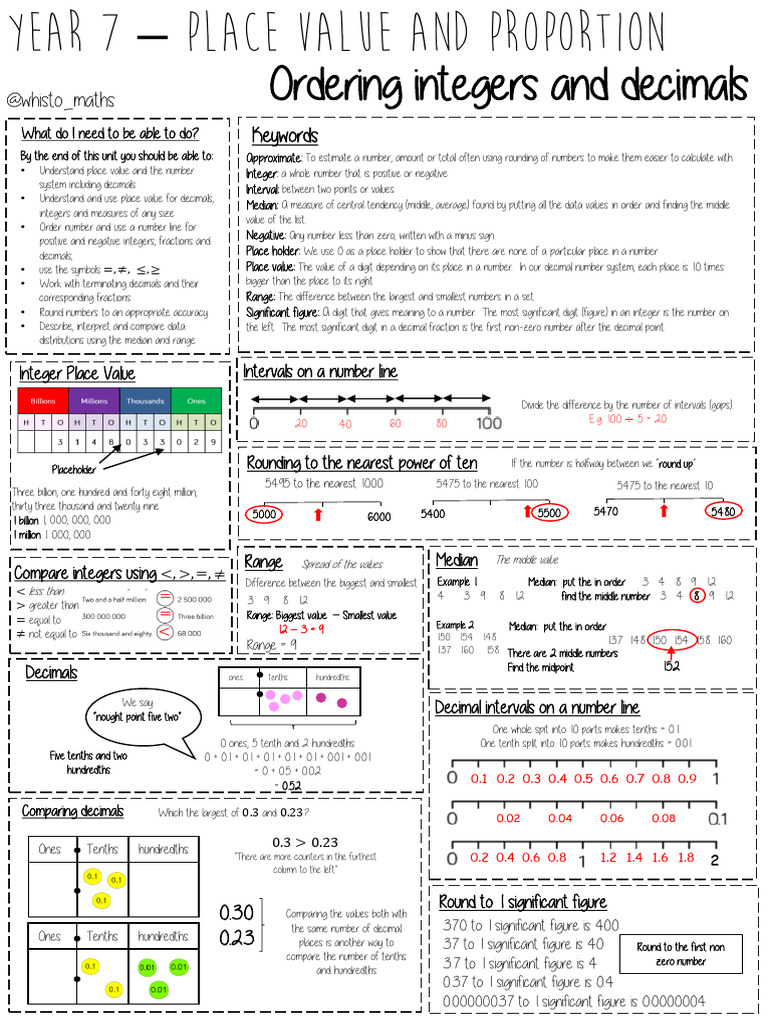Unit 04 - Integers and Decimals KO | PDF | Numbers | Decimal