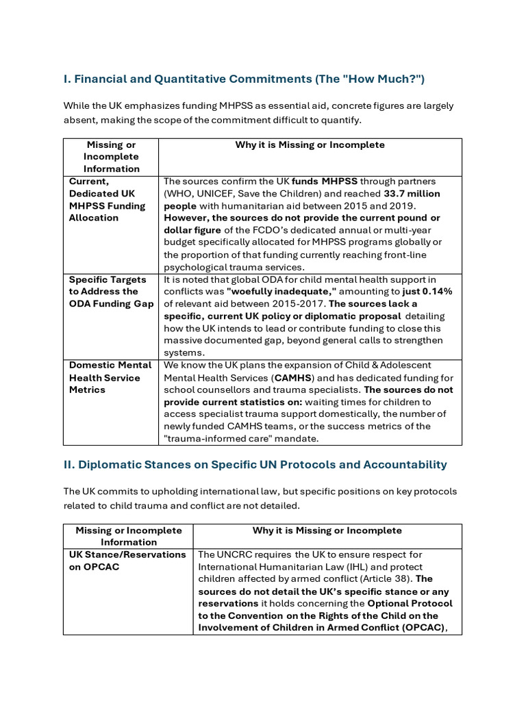 C9 Identify Missing Information | PDF | Aids | Child Protection