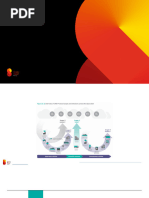 HEFA Pathway: Sustainable Aviation Fuel Report | PDF | Oil Refinery ...