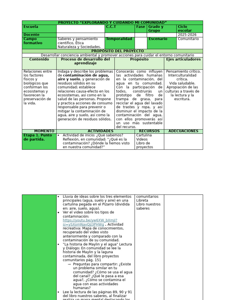 Proyecto de Conciencia Ambiental Comunitaria | PDF | Contaminación | Agua