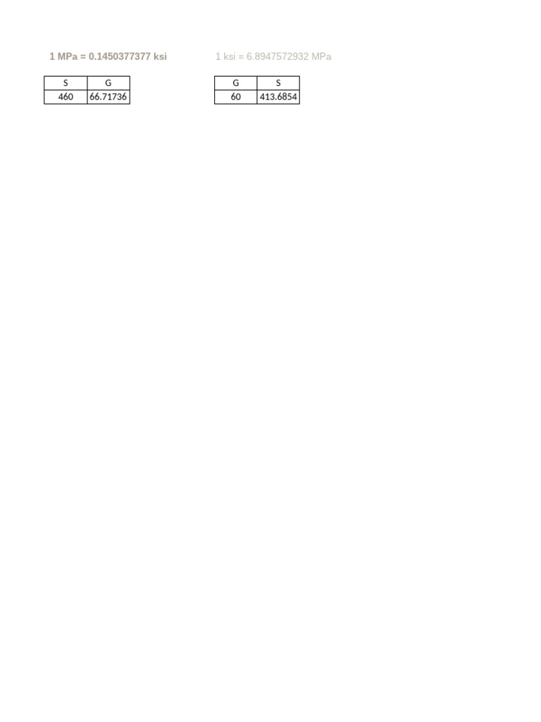 Grade Conversion Pdf 8254