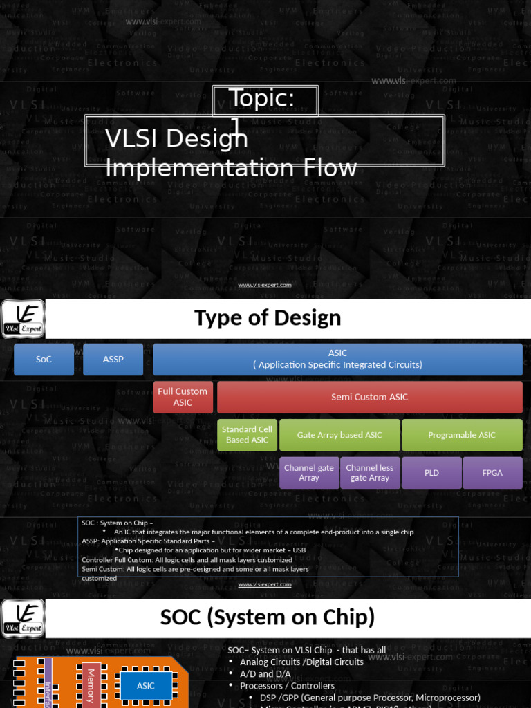 Lecture28 VLSI Design Implementation Flow | PDF | System On A Chip | Logic Synthesis
