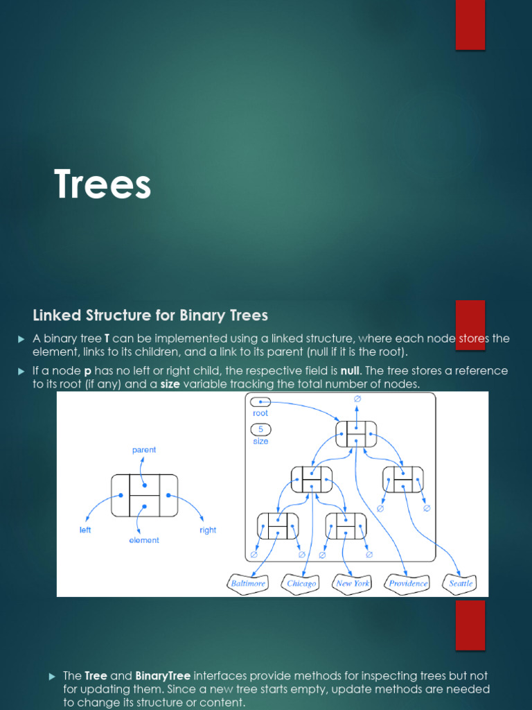 Trees | PDF | Queue (Abstract Data Type) | Computer Programming
