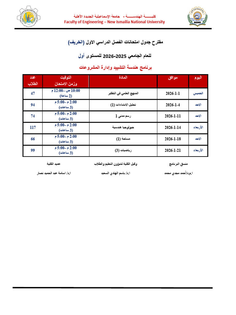 Final Exam CEPMP Level One - 091230 | PDF