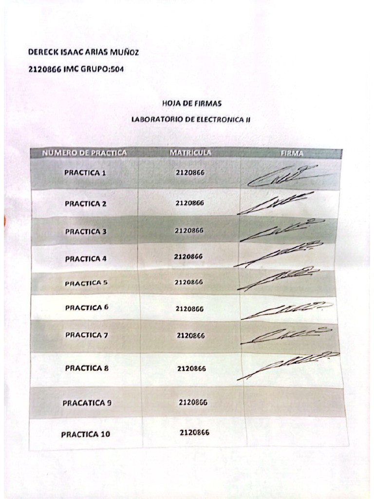Hoja de Firmas | PDF