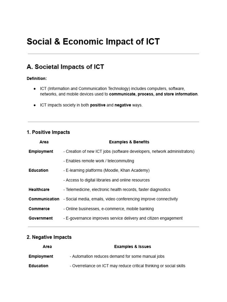 Societal and Economic Effects of ICT | PDF | Security | Computer Security