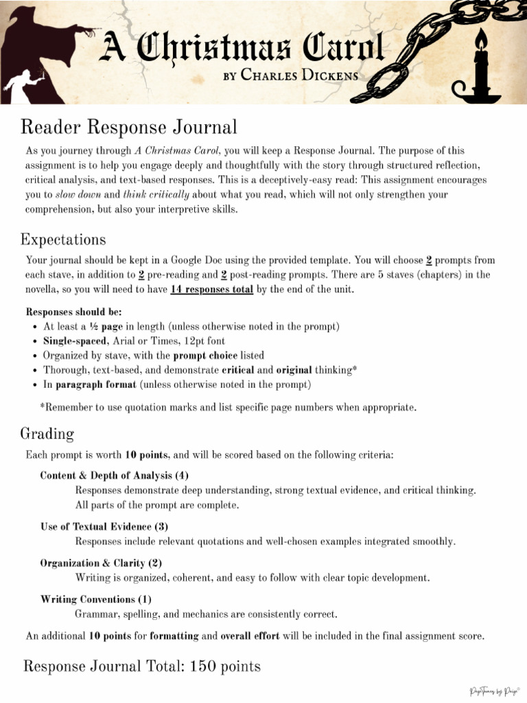 A Christmas Carol - Response Journal Assignment | PDF