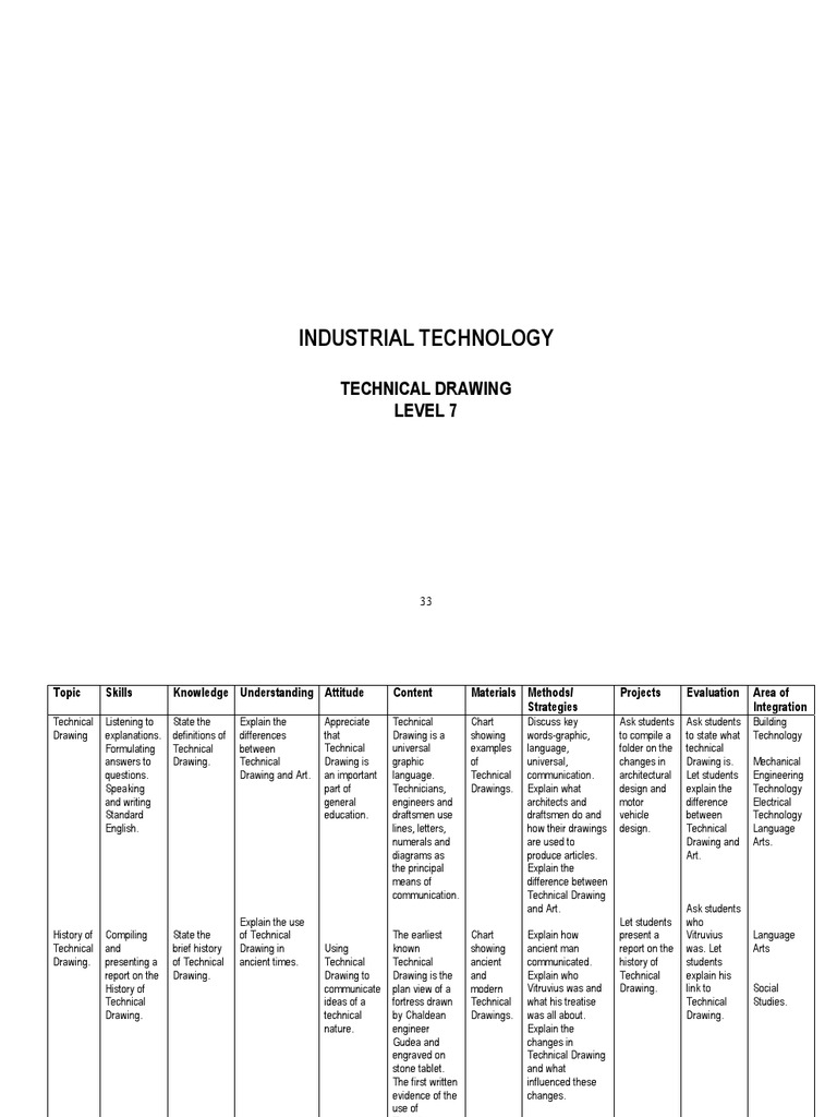Level 7 Technical Drawing Curriculum Guide | PDF | Triangle ...