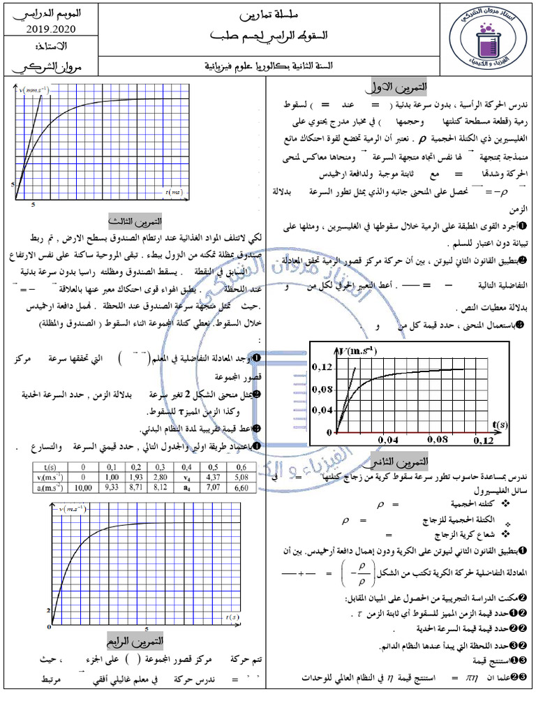 Chute Libre | PDF