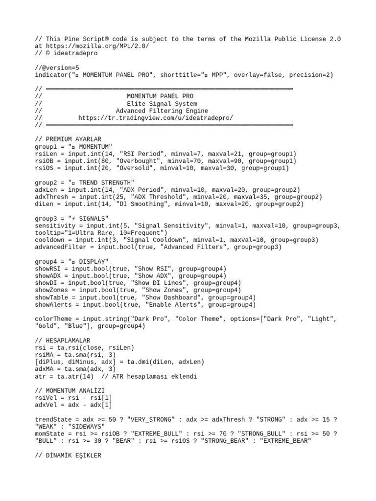 Momentum Panel Pro Pine Script Code | PDF