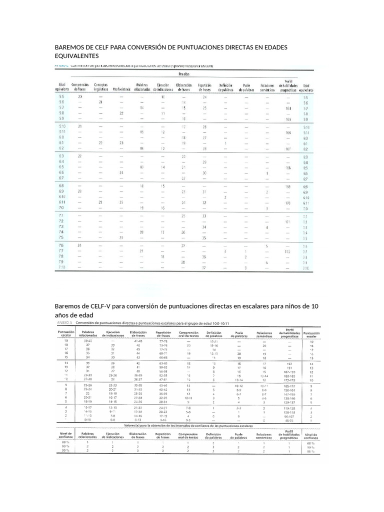 Baremos de Celf para Conversión de Puntuaciones Directas en Edades ...