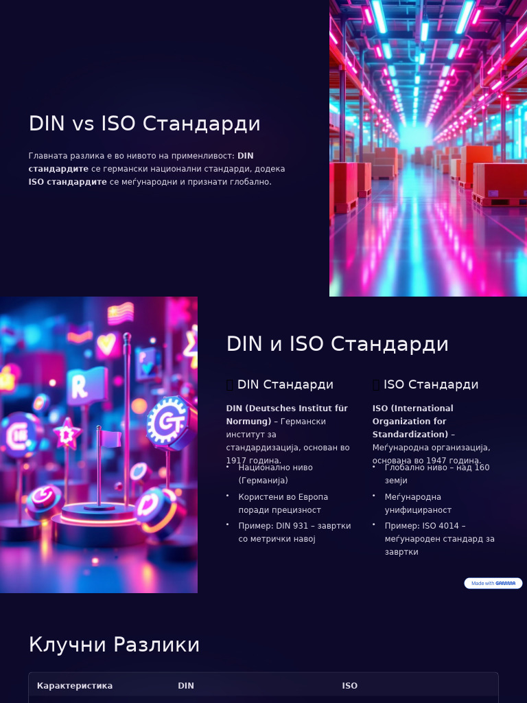 DIN Vs ISO Standardi | PDF