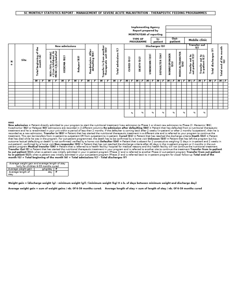 Monthly Malnutrition Treatment Report | PDF | Health Care | Medicine
