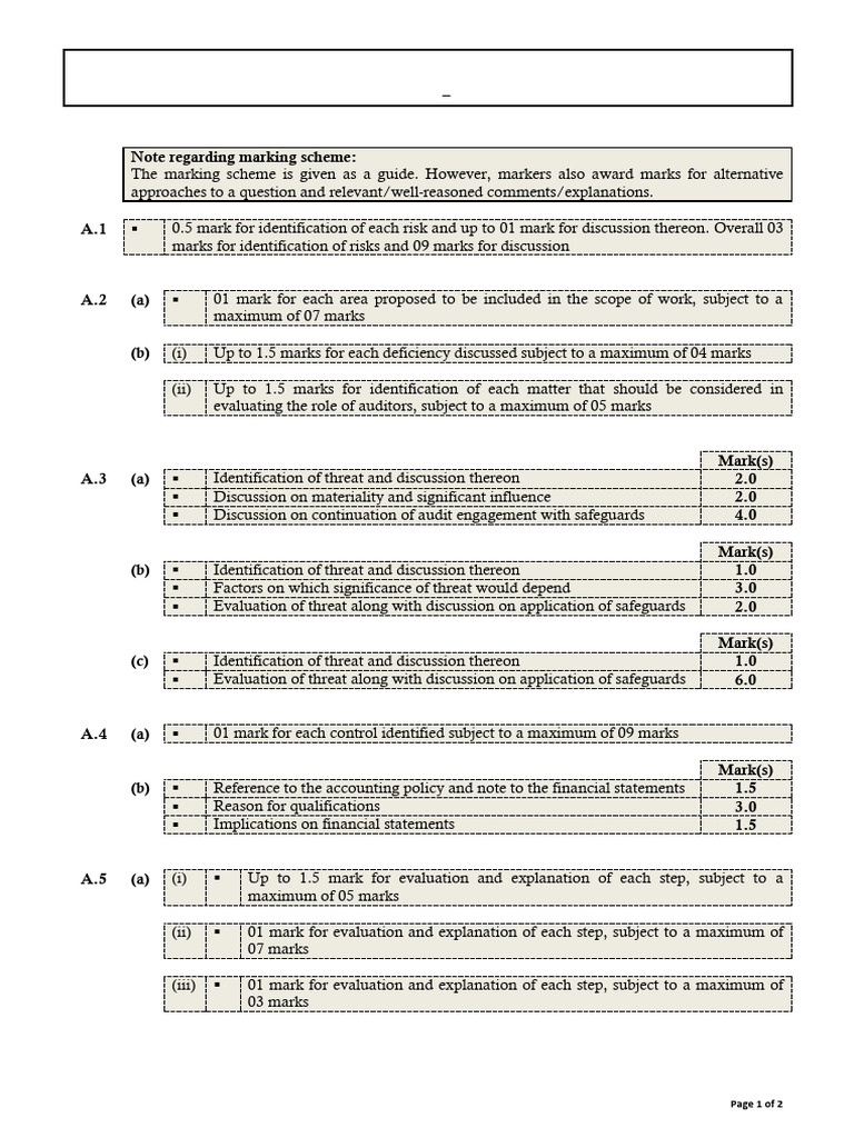 2015 Winter Marking Plan | PDF | Audit | Business