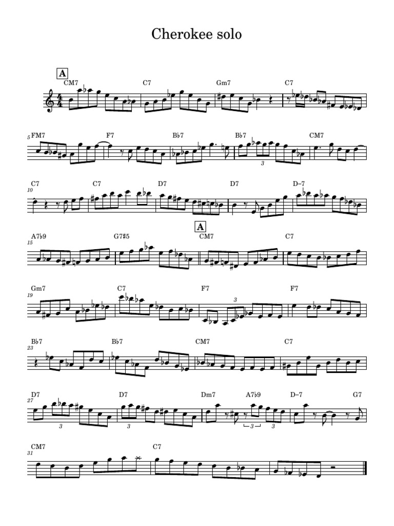 Cherokee Solo Music Notation Guide | PDF