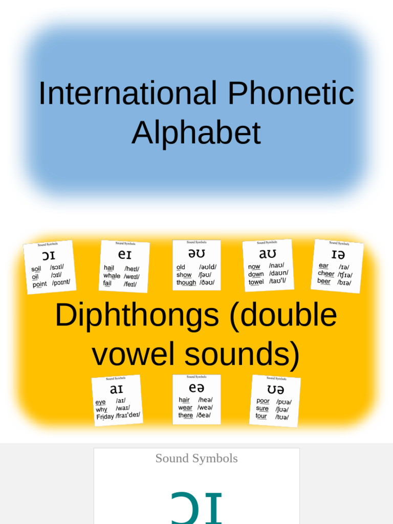 International Phonetic Alphabet | PDF | Phonology | Human Voice