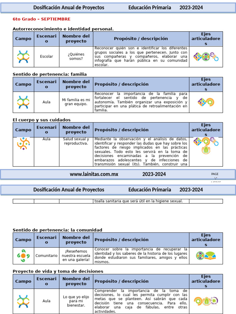 6to Grado - Dosificaci¢n Anual de Proyectos Did†cticos (2023-2024) | PDF | Inclusión (Educación ...