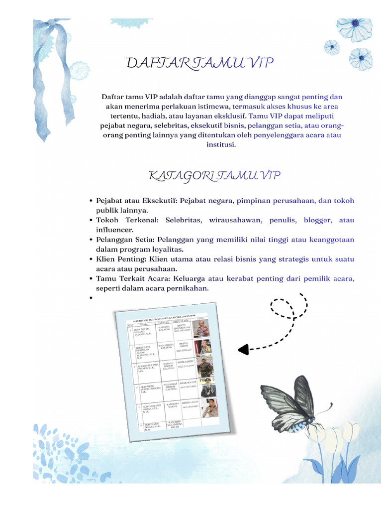 Kliping Bu Yus Yang Indah | PDF