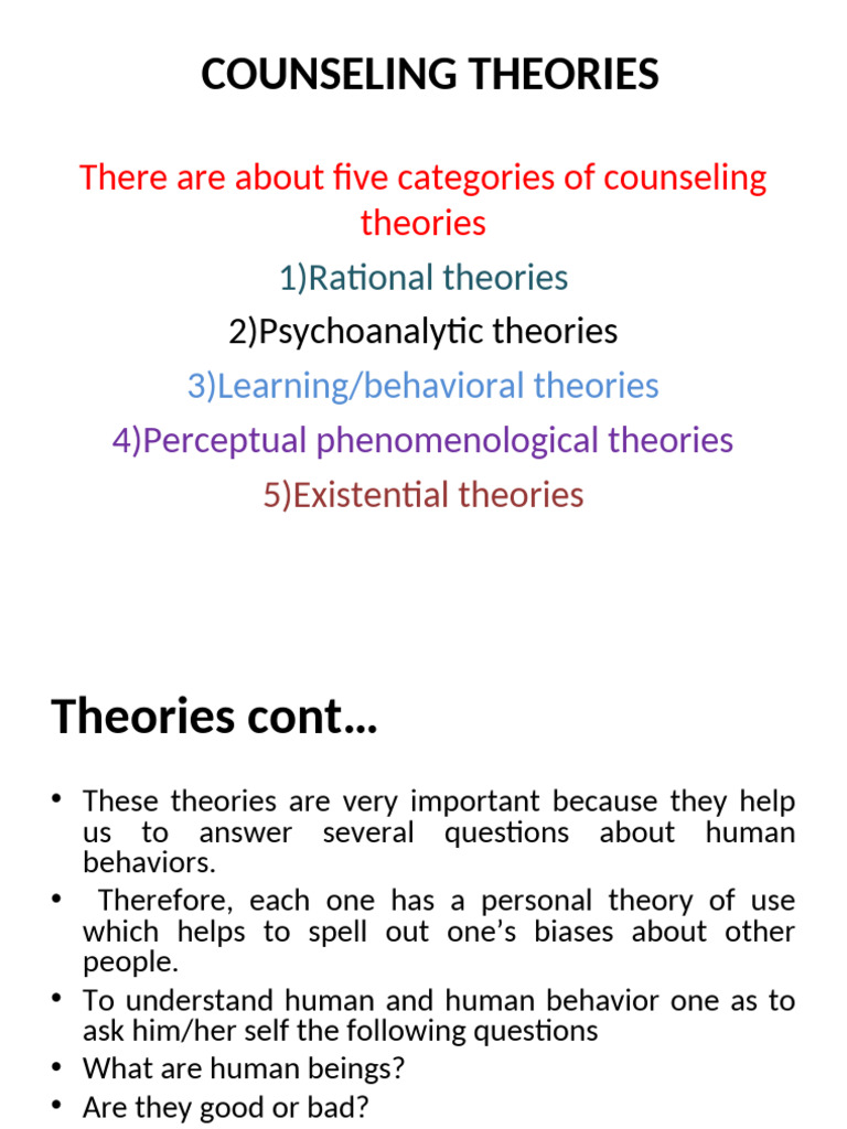 OTHER Conselling Theories | PDF | Psychological Concepts | Behavioural ...