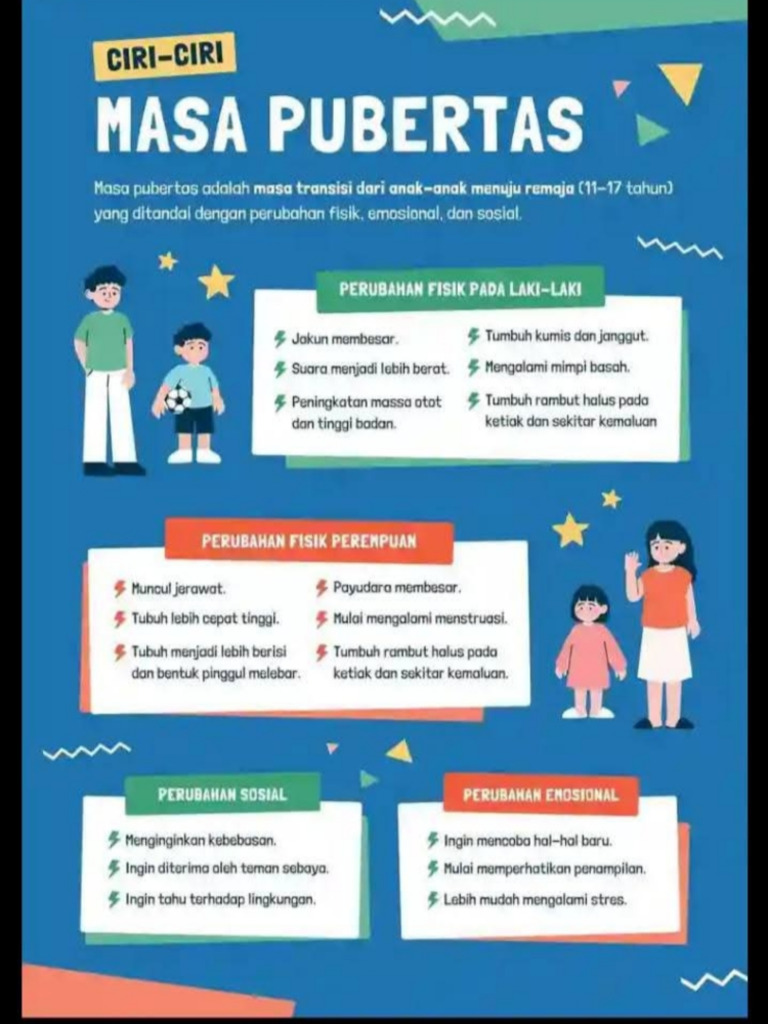 ( 5 - 6 ) RANGKUMAN IPA. | PDF