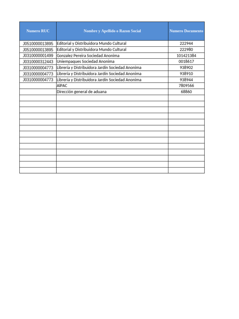 Dmi Credito Fiscal 2.0 | PDF